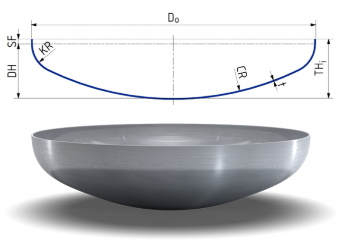 150MM Nickel Alloy Torispherical Dished Head Ellipsoidal Dish End Crown ...
